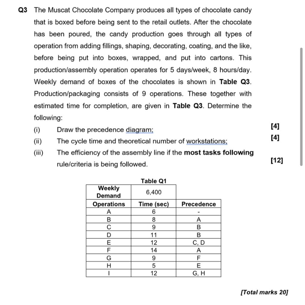 Solved Q3 The Muscat Chocolate Company produces all types of | Chegg.com