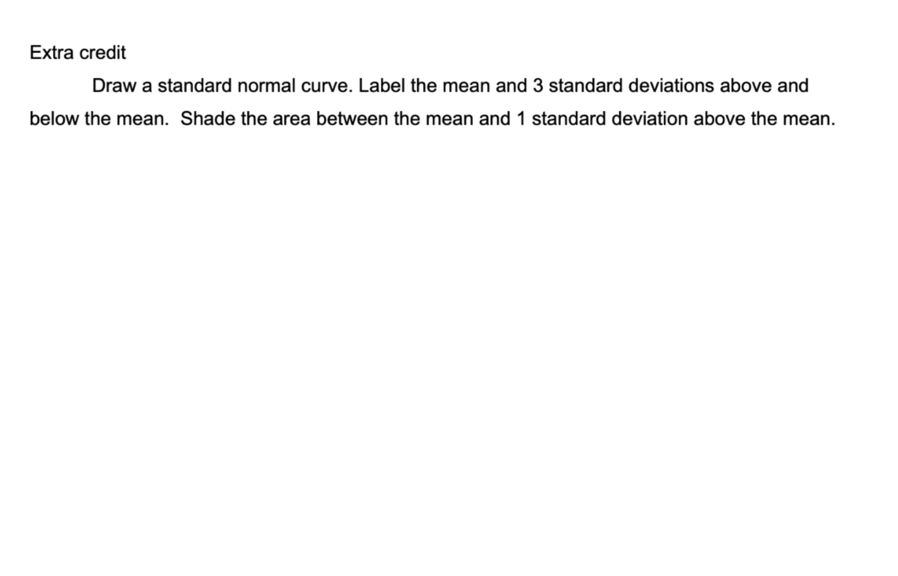 Solved Extra credit Draw a standard normal curve. Label the | Chegg.com