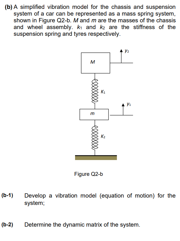 Solved (b) A simplified vibration model for the chassis and | Chegg.com