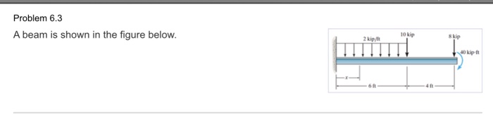 Solved Problem 6.3 okip skip 2 kipt kip-t A beam is shown in | Chegg.com