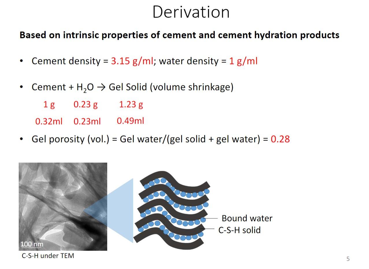 Problem No.1 The gel/space ratio X is defined as the | Chegg.com