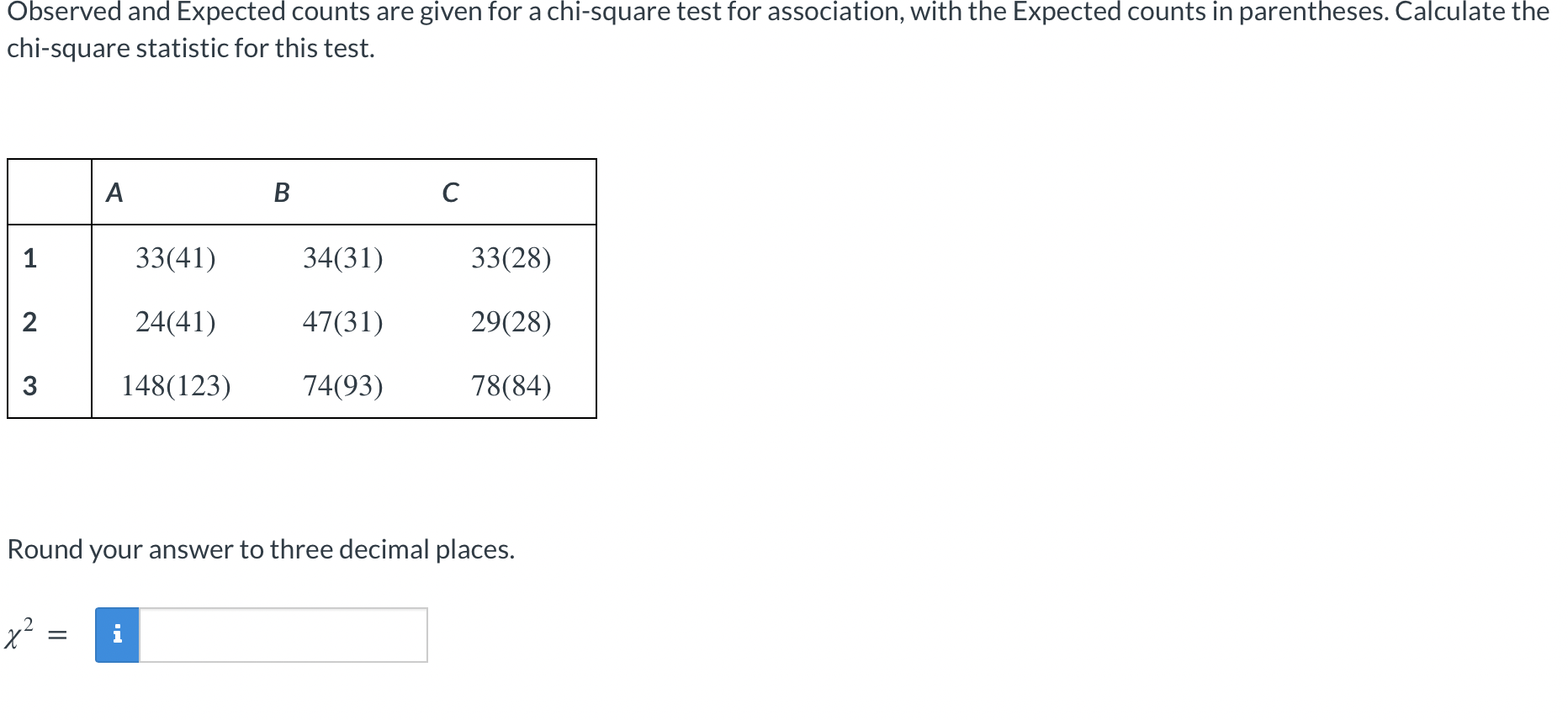 Solved Observed and Expected counts are given for a | Chegg.com
