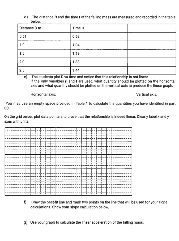 Solved 2. A very light low-friction cylindrical A turntable | Chegg.com