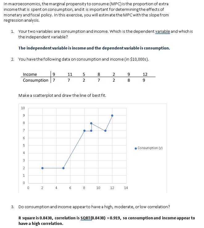 Solved In macroeconomics, the marginal propensity to consume | Chegg.com