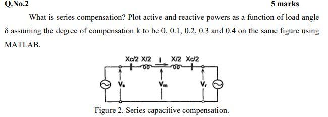 Solved Q.No.2 5 marks What is series compensation? Plot | Chegg.com