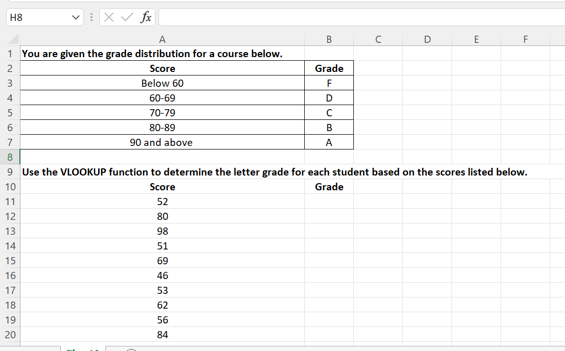 Solved Use the VLOOKUP function to determine the letter | Chegg.com