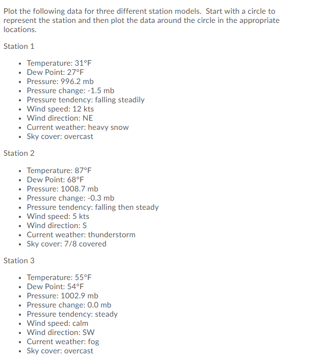 Solved Plot the following data for three different station | Chegg.com