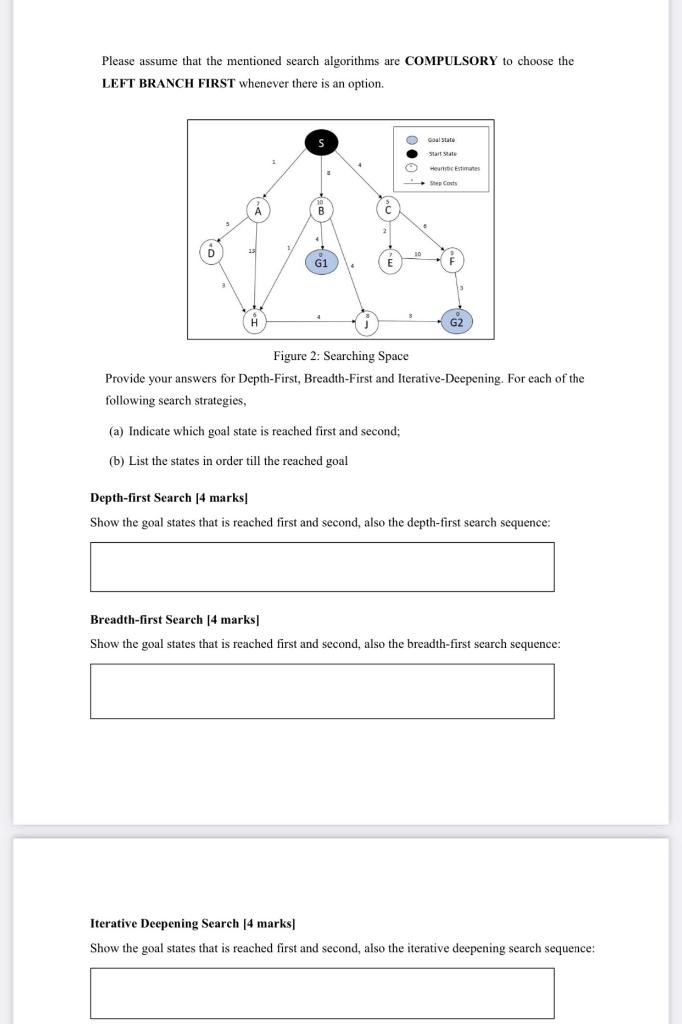 Solved 1. [CLO3] Draw your own state space diagram, where, | Chegg.com