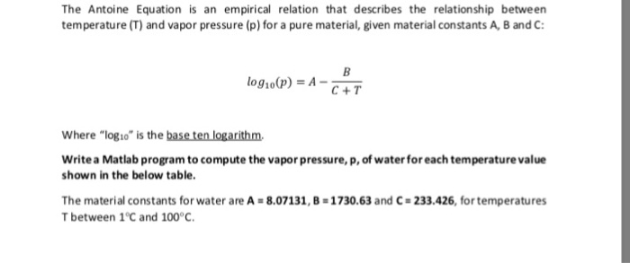 Solved The Antoine Equation is an empirical relation that | Chegg.com