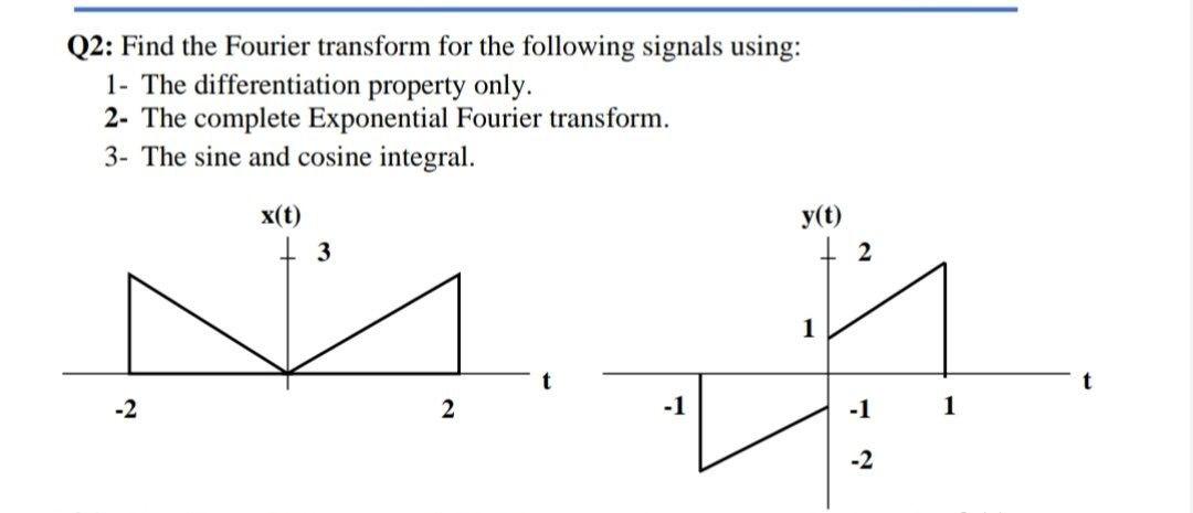 Solved Q2: Find the Fourier transform for the following | Chegg.com