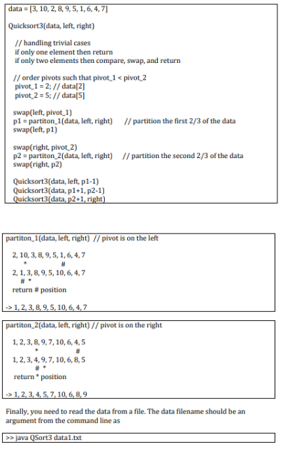 Solved Description: you are going to write a Java program to | Chegg.com