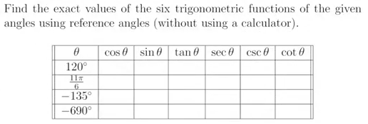 Solved Find the exact values of the six trigonometric | Chegg.com