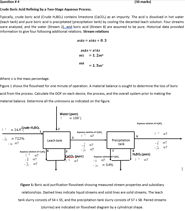 Solved Crude Boric Acid Refining by a Two-Stage Aqueous | Chegg.com