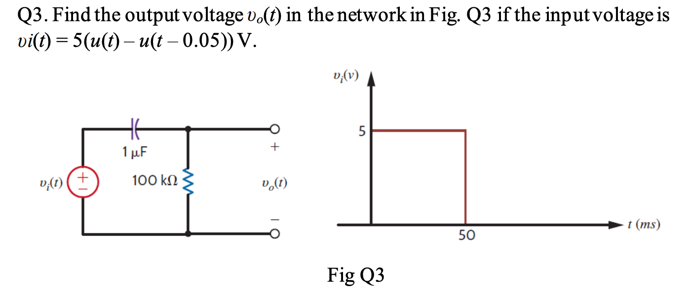 Solved Q3. Find the output voltage vo(t) in the network in | Chegg.com