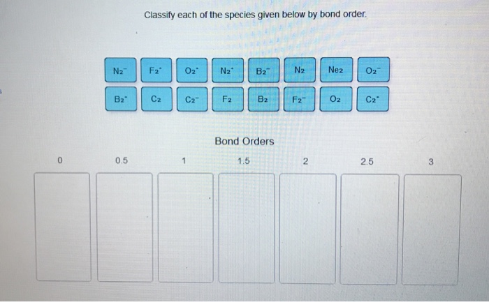 Solved Classify each of the species given below by bond | Chegg.com