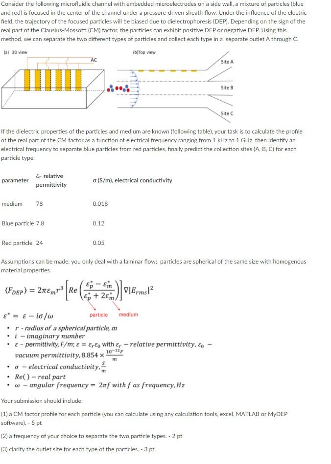 Solved Consider the following microfluidic channel with | Chegg.com