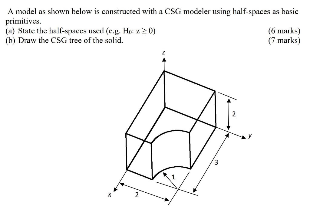 A model as shown below is constructed with a CSG | Chegg.com