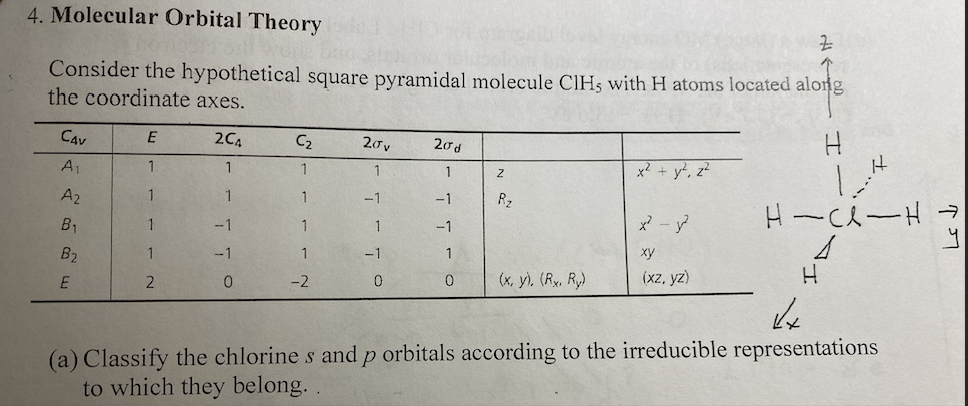 Solved Molecular Orbital Theory Consider the hypothetical | Chegg.com