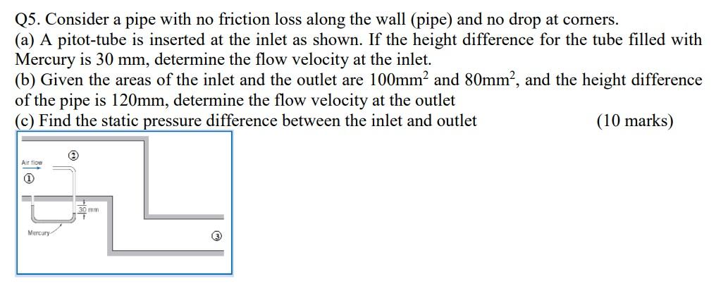 Solved Q5. Consider a pipe with no friction loss along the | Chegg.com