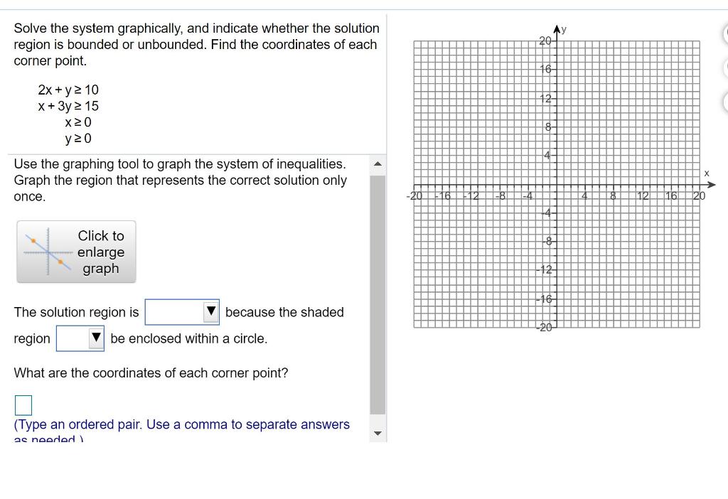 Solved Solve the system graphically, and indicate whether | Chegg.com