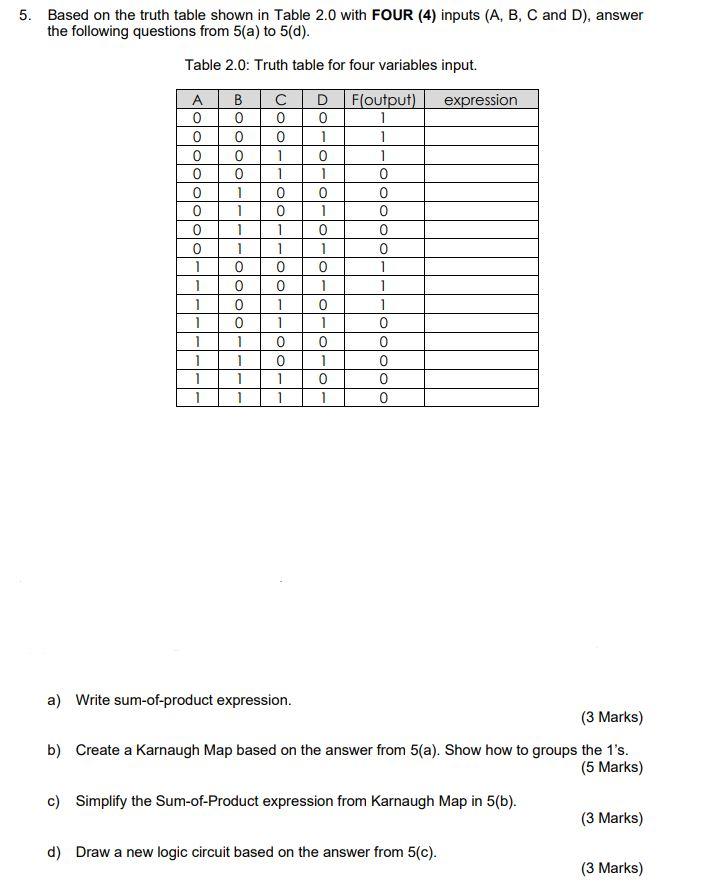 Solved 5. Based on the truth table shown in Table 2.0 with | Chegg.com