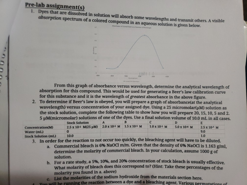 Solved Pre-lab assignment(s) 1. Dyes that are dissolved in | Chegg.com