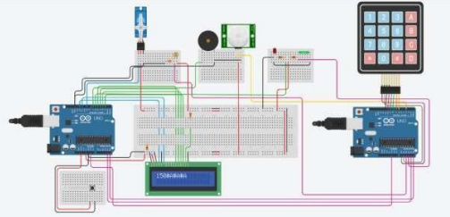 Create a flowchart of the program given below: | Chegg.com