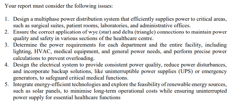 Solved Your report must consider the following issues:Design | Chegg.com