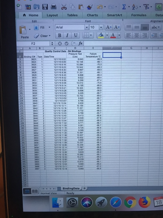 Home | Layout Tables Charts SmartArt Formulas Data | Chegg.com