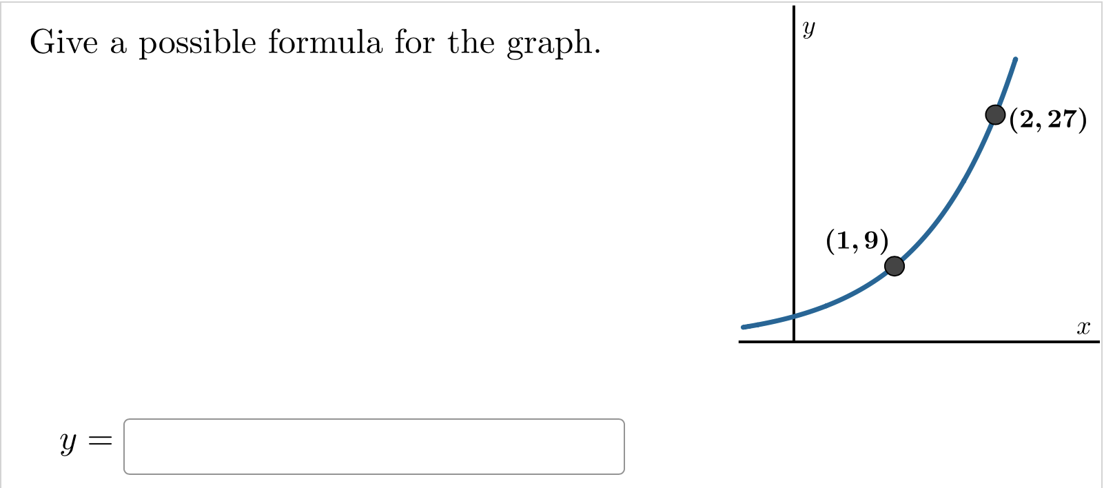 Solved Give a possible formula for the graph. y= | Chegg.com