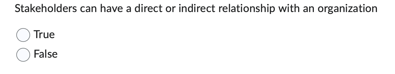 Solved Stakeholders can have a direct or indirect | Chegg.com