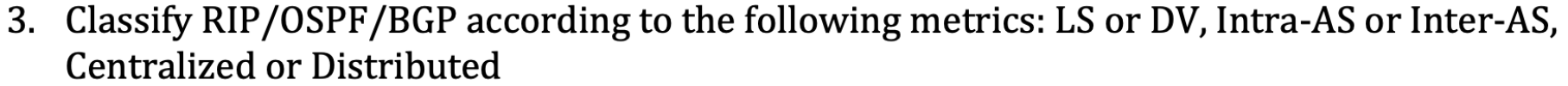 Solved 3. Classify RIP/OSPF/BGP according to the following | Chegg.com
