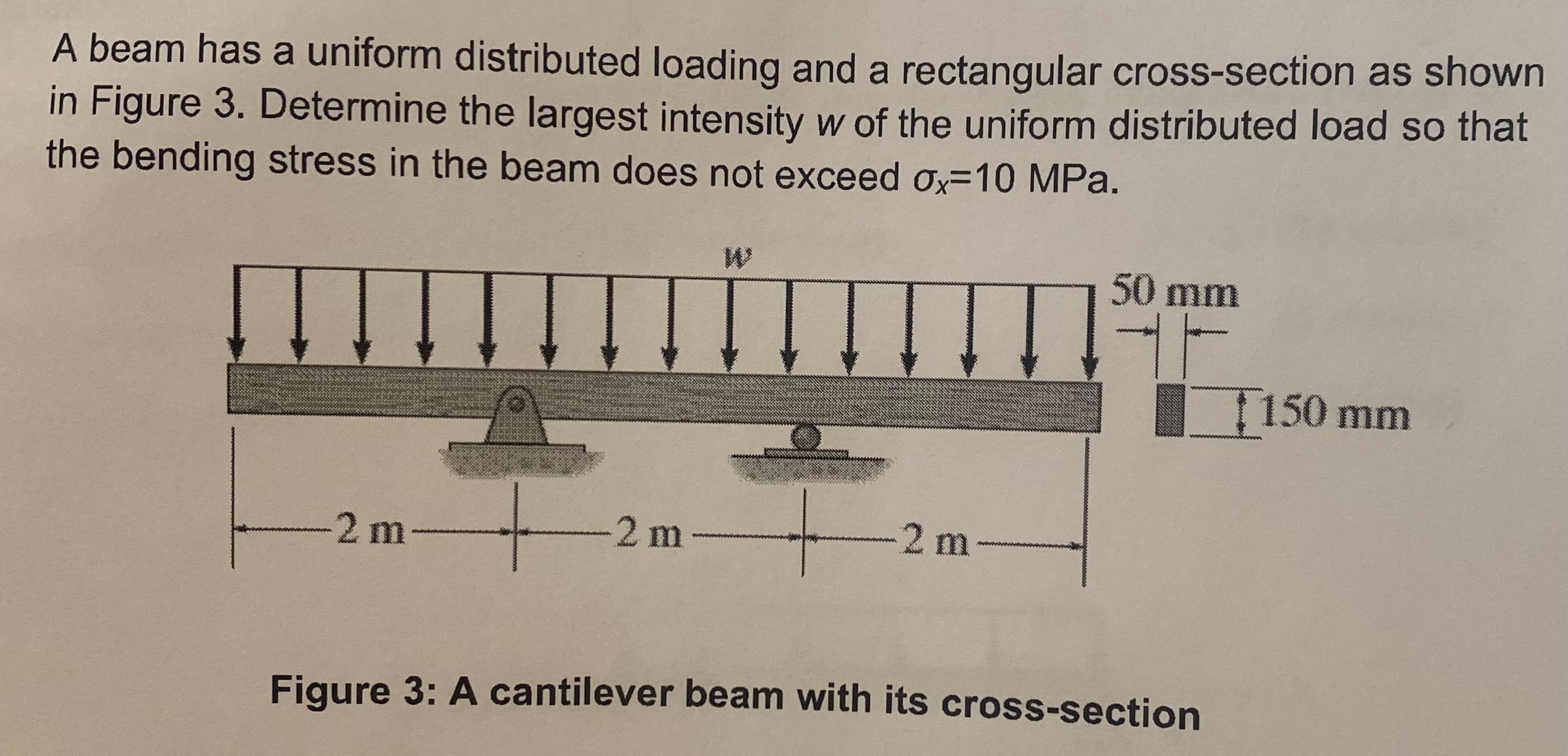 Solved A beam has a uniform distributed loading and a | Chegg.com