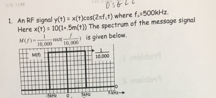 Solved 3. Four baseband signals, milt). .... malt), are | Chegg.com