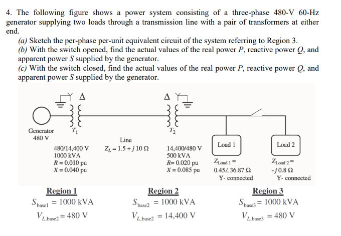 Solved 4. The following figure shows a power system | Chegg.com