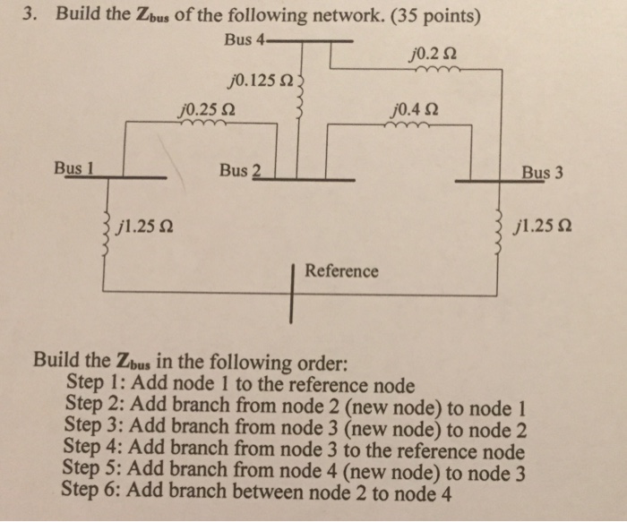 Solved 3. Build the Zbus of the following network. (35 | Chegg.com