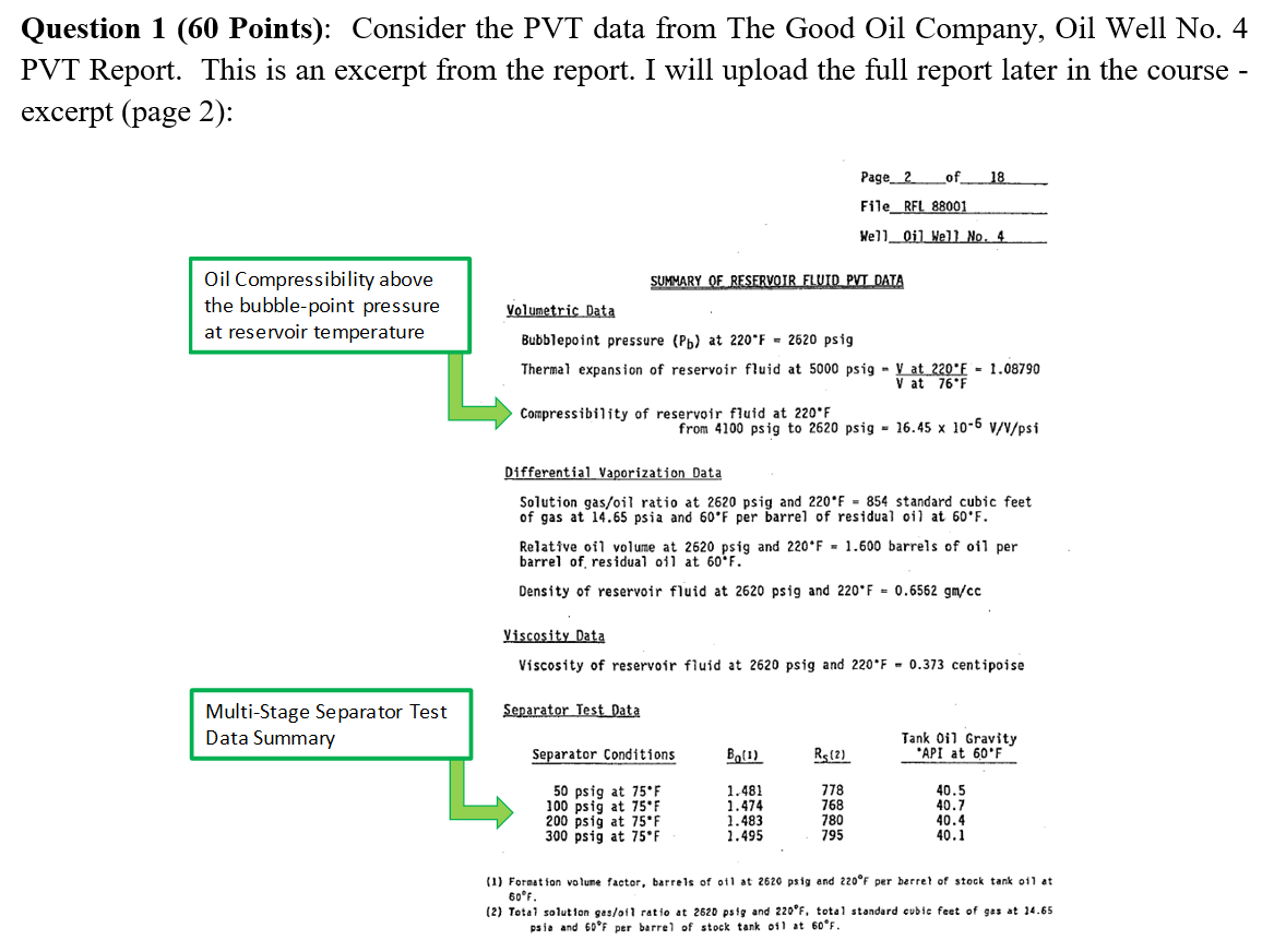 Solved Question 1 (60 Points): Consider the PVT data from | Chegg.com