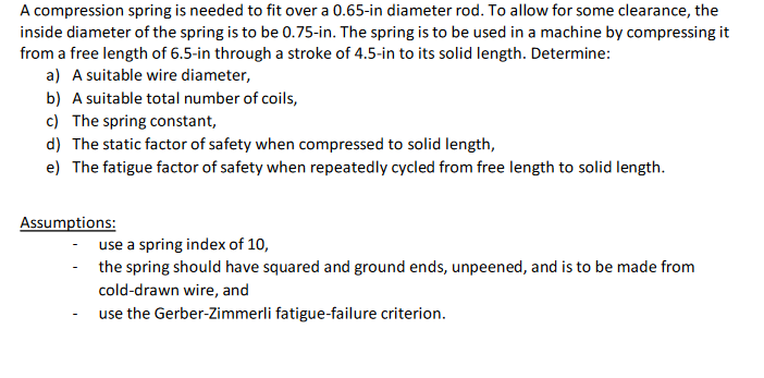 Solved A compression spring is needed to fit over a 0.65 -in | Chegg.com