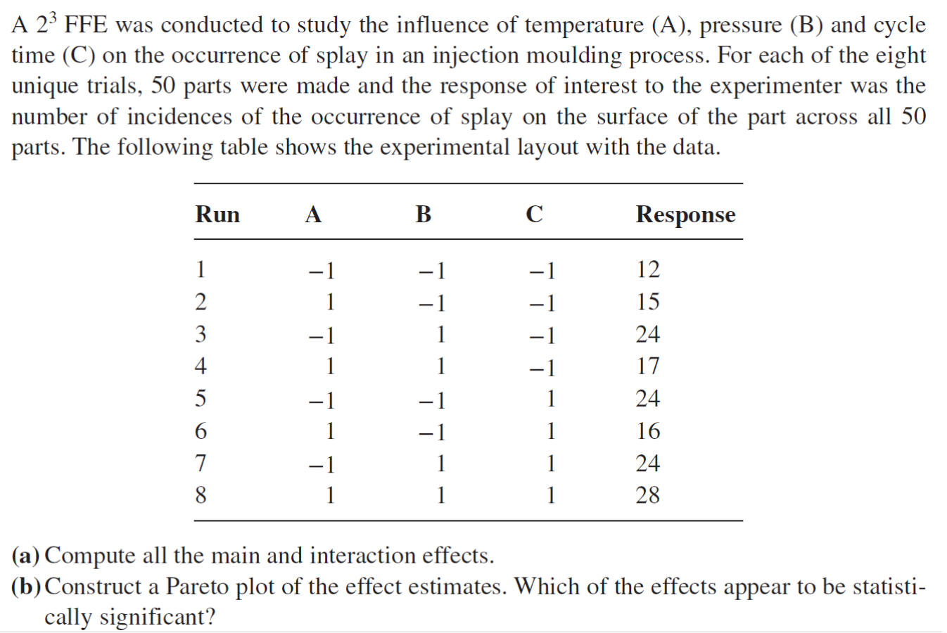 Solved A 23 FFE was conducted to study the influence of | Chegg.com