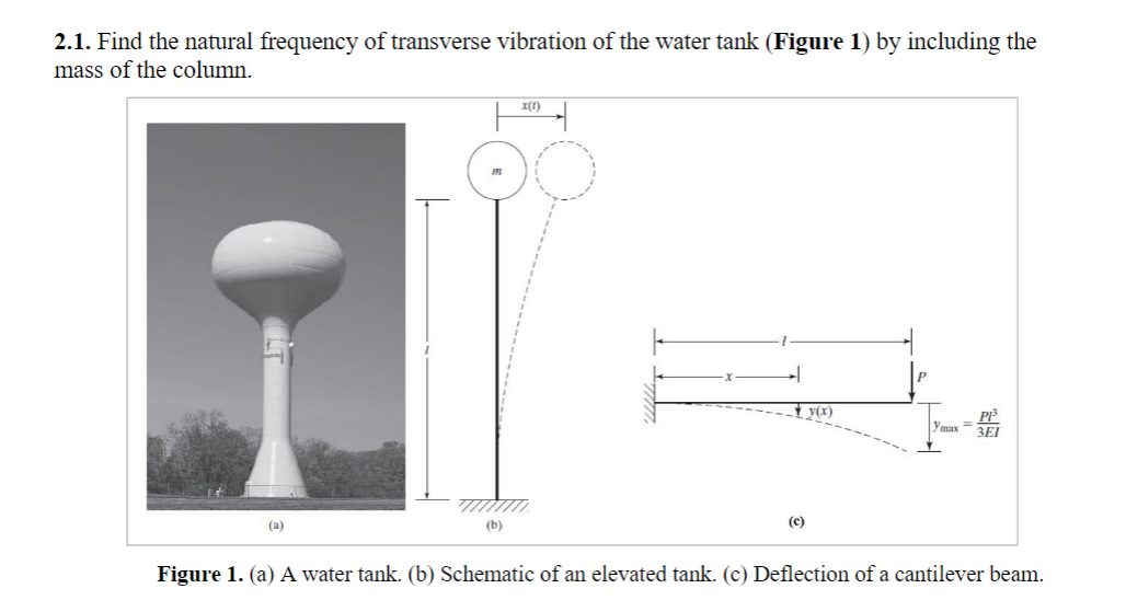 Solved 2.1. Find the natural frequency of transverse | Chegg.com