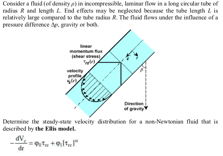 Solved Consider a fluid (of density p) in incompressible, | Chegg.com