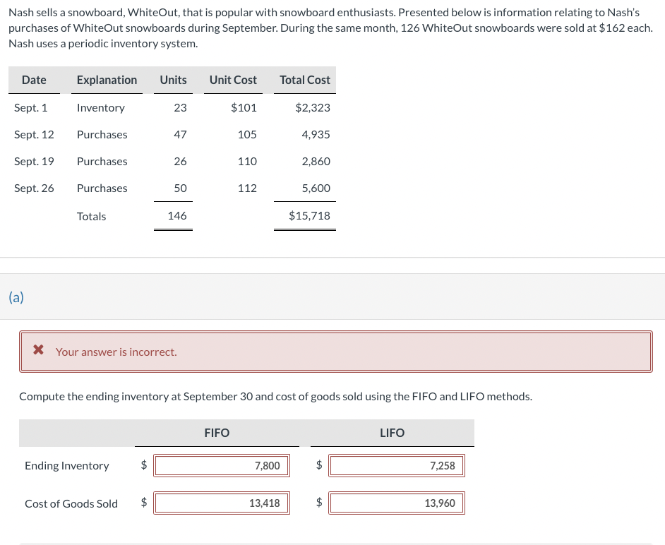 Solved (B) Compute the Gross Profit as per FIFO & LIFO.(C) | Chegg.com