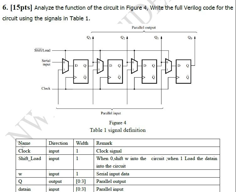 Solved 6. [15pts] Analyze the function of the circuit in | Chegg.com
