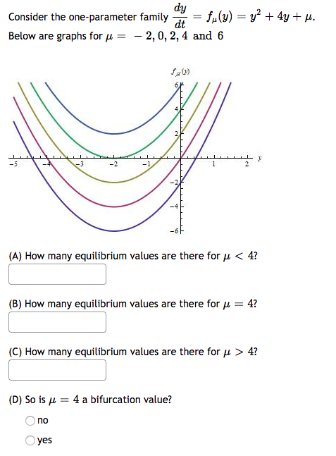 Solved Consider the one-parameter family = f(y) = y2 + 4y | Chegg.com
