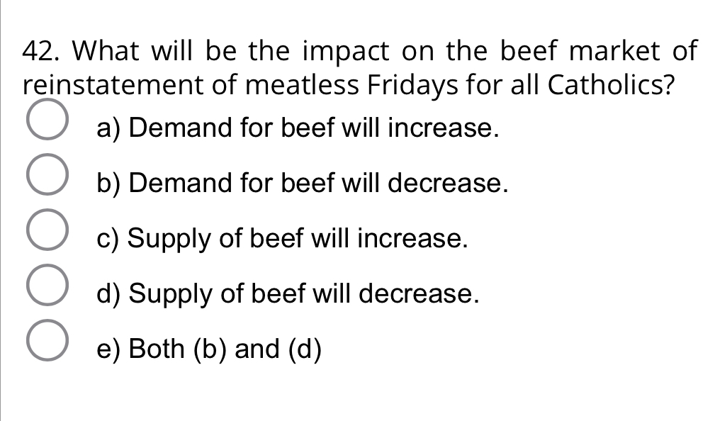 Solved What will be the impact on the beef market | Chegg.com