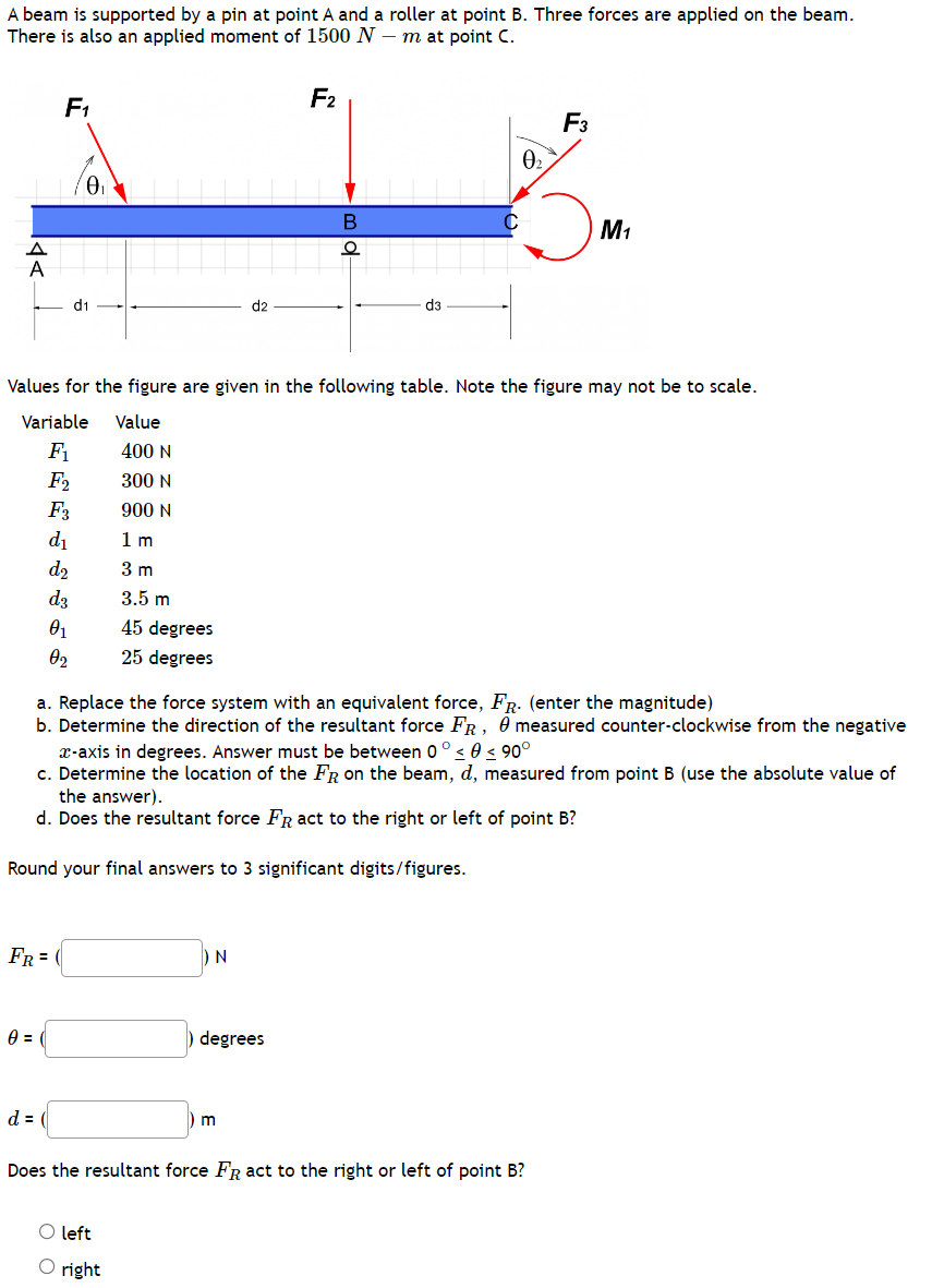 Solved A beam is supported by a pin at point A and a roller | Chegg.com