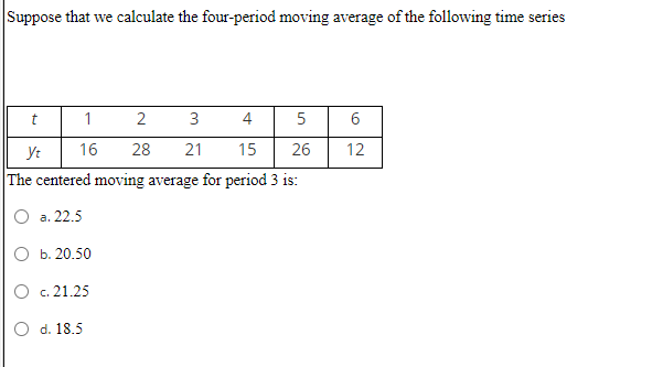 Solved Suppose that we calculate the four-period moving | Chegg.com