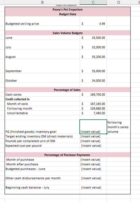 Solved ACC 311 Project Two Scenario You are the cost | Chegg.com