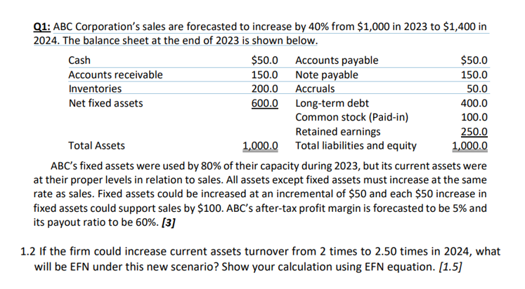 Solved Q1: ABC Corporation's sales are forecasted to | Chegg.com