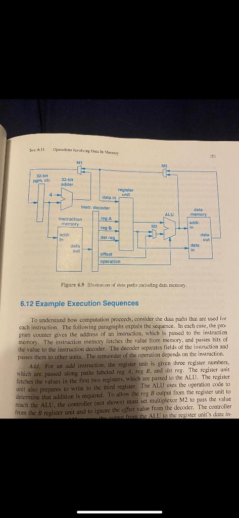 8. A data path diagram, such as the diagram in Figure | Chegg.com
